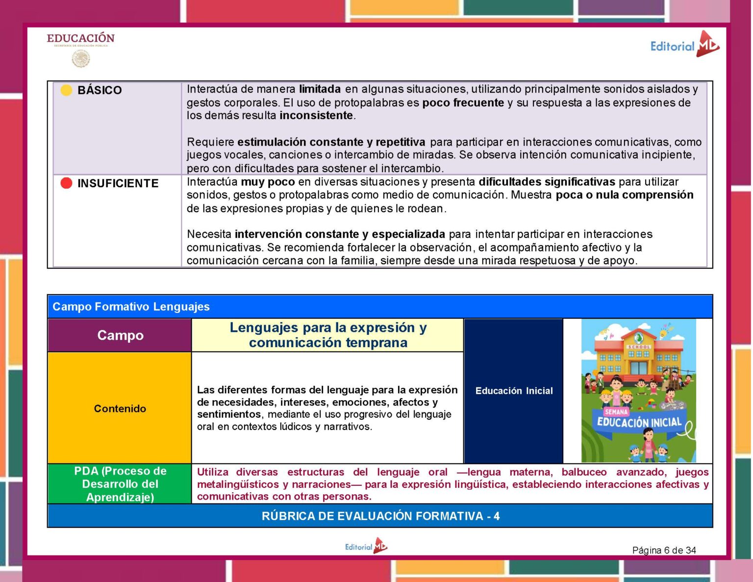 PAQUETE COMPLETO DE RÚBRICAS — EDUCACIÓN INICIAL | FASE 1