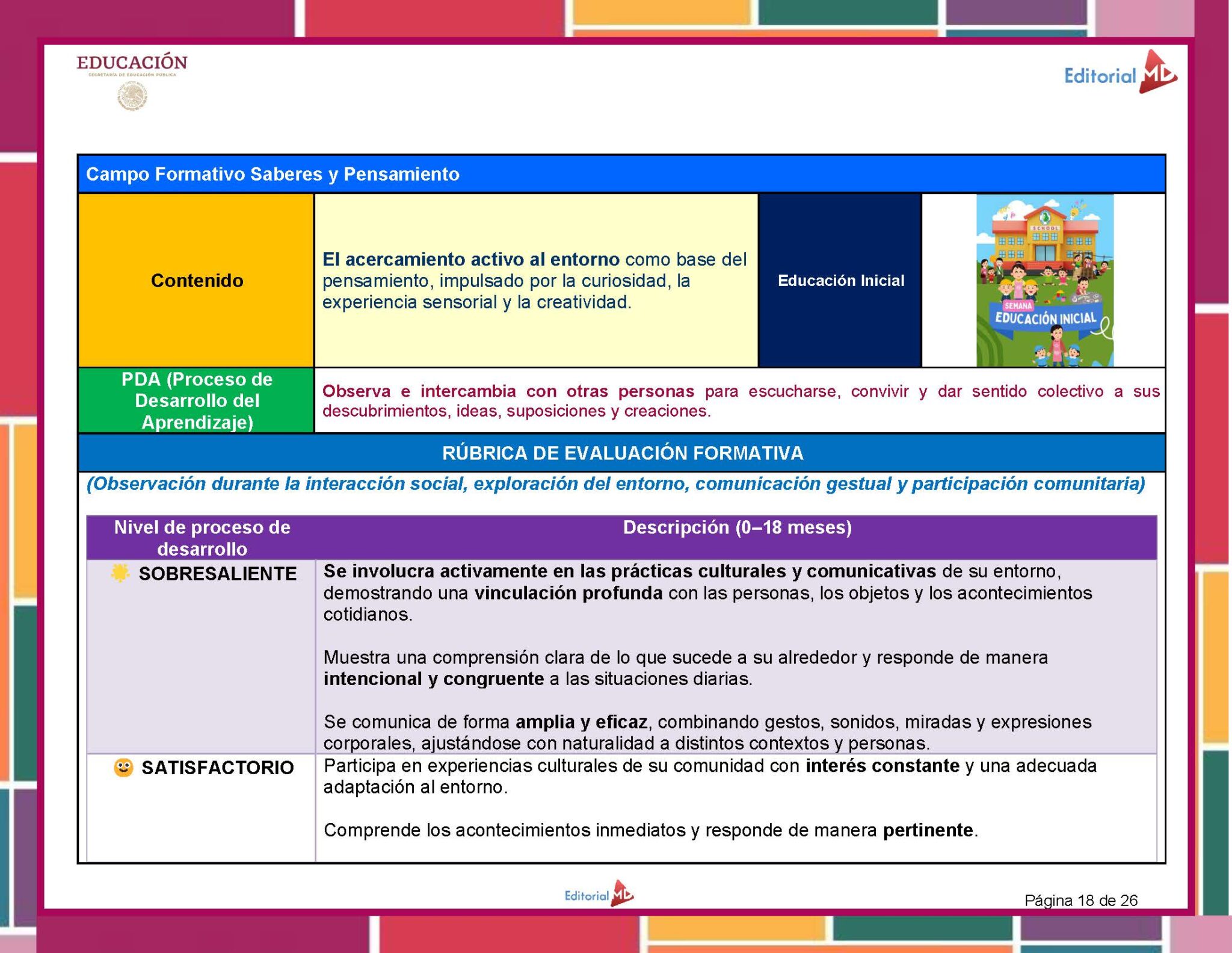 PAQUETE DE RÚBRICAS: Saberes y Pensamiento Científico | Fase 1 ...
