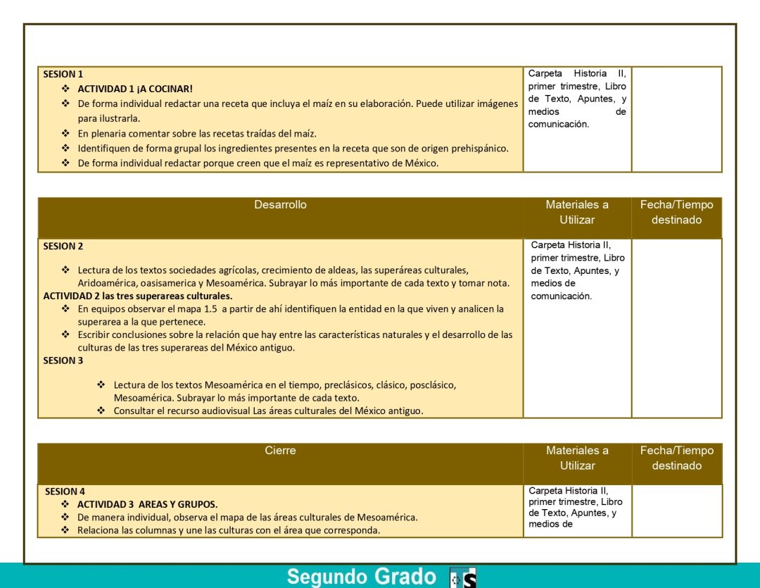Planeaciones Telesecundaria 2° Grado 2do Trimestre Nuevo Modelo ...