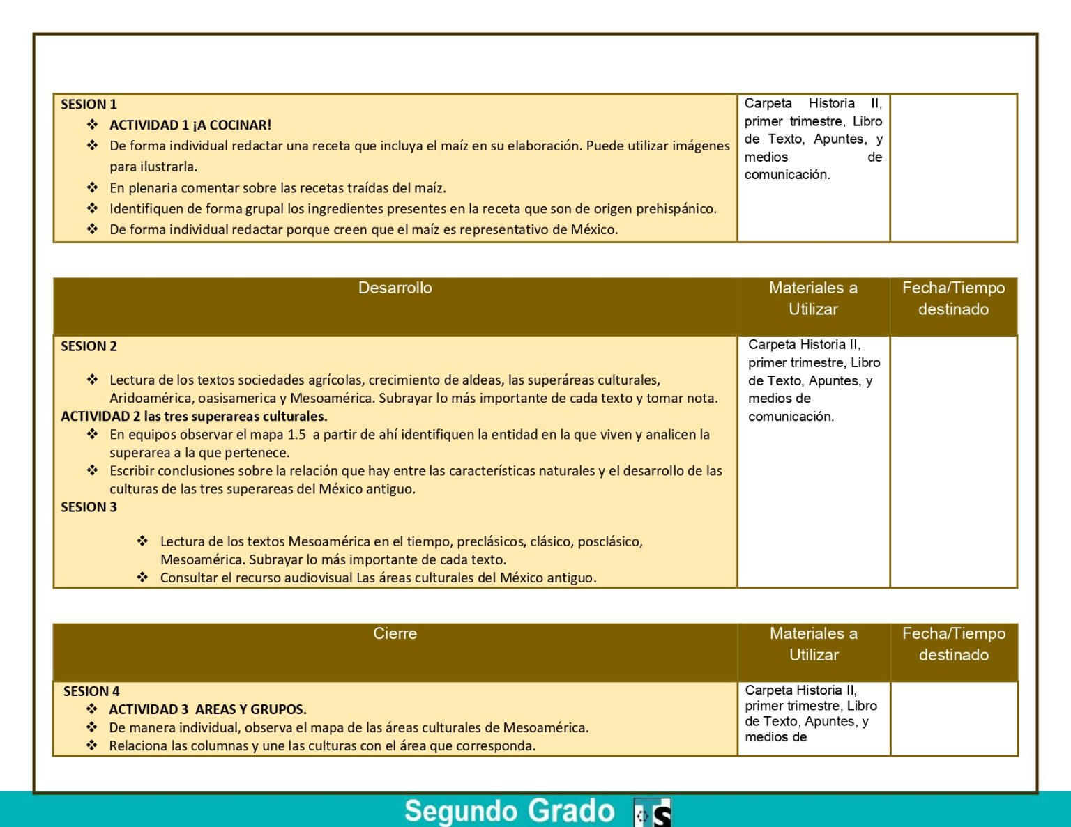 Planeaciones Telesecundaria 2° Grado 2do Trimestre Nuevo Modelo Educativo (2022 – 2023)