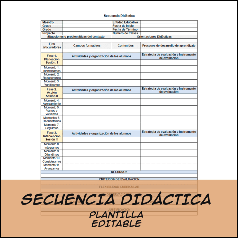 Formato de Secuencia Didáctica - Plantilla Editable