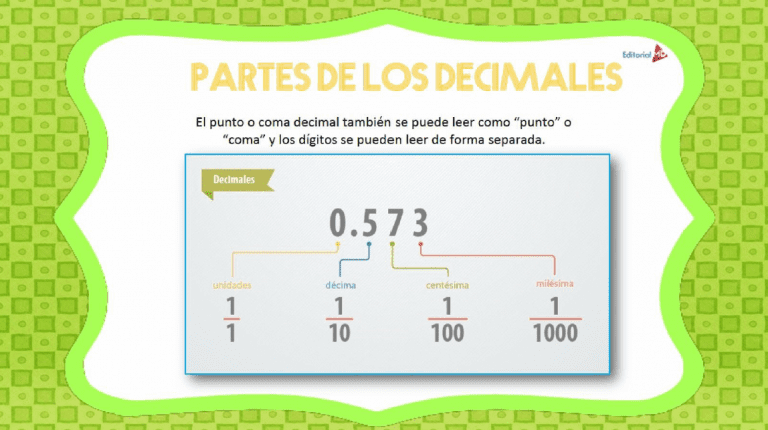 Sistema de Numeración Decimal para Niños de Primaria | 2020 Sistema de Numeración Decimal para Niños de Primaria | 2020