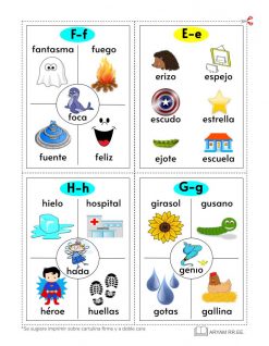 Mis Tarjetas del abecedario, en Español