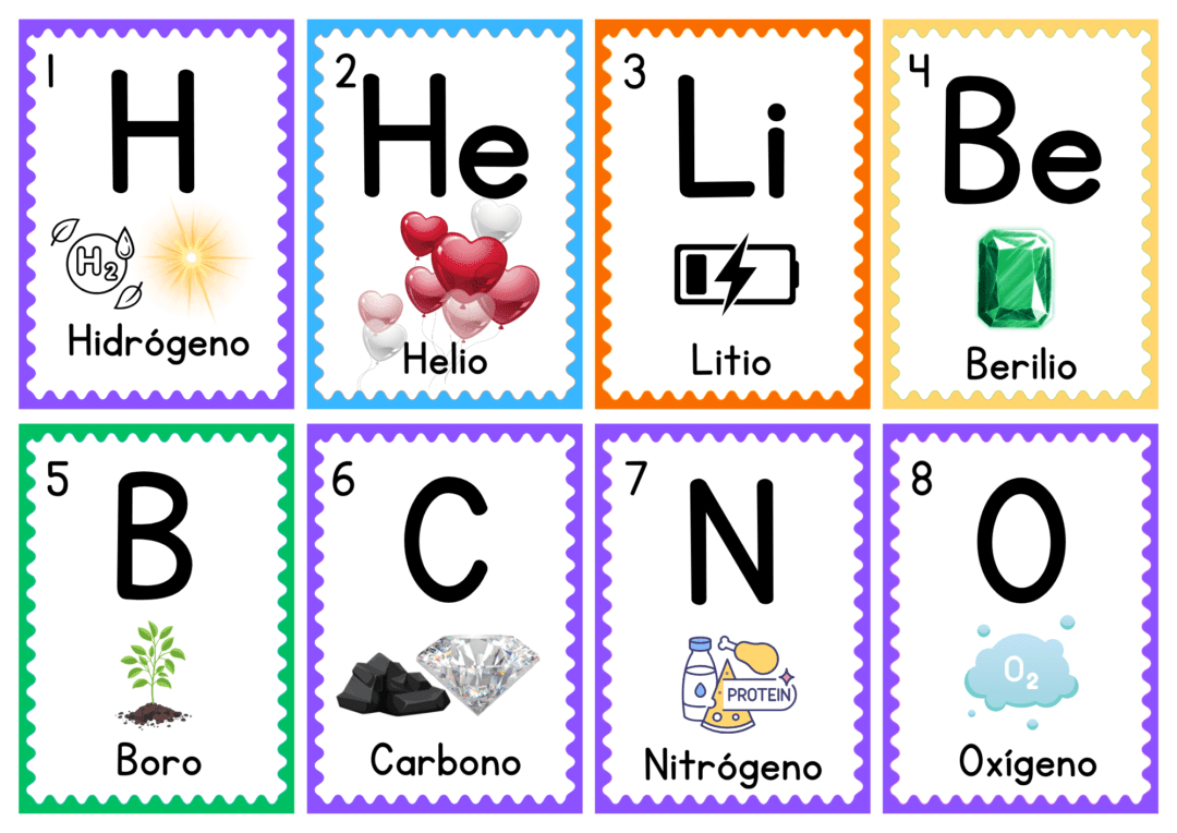 Tarjetas de los Elementos Químicos