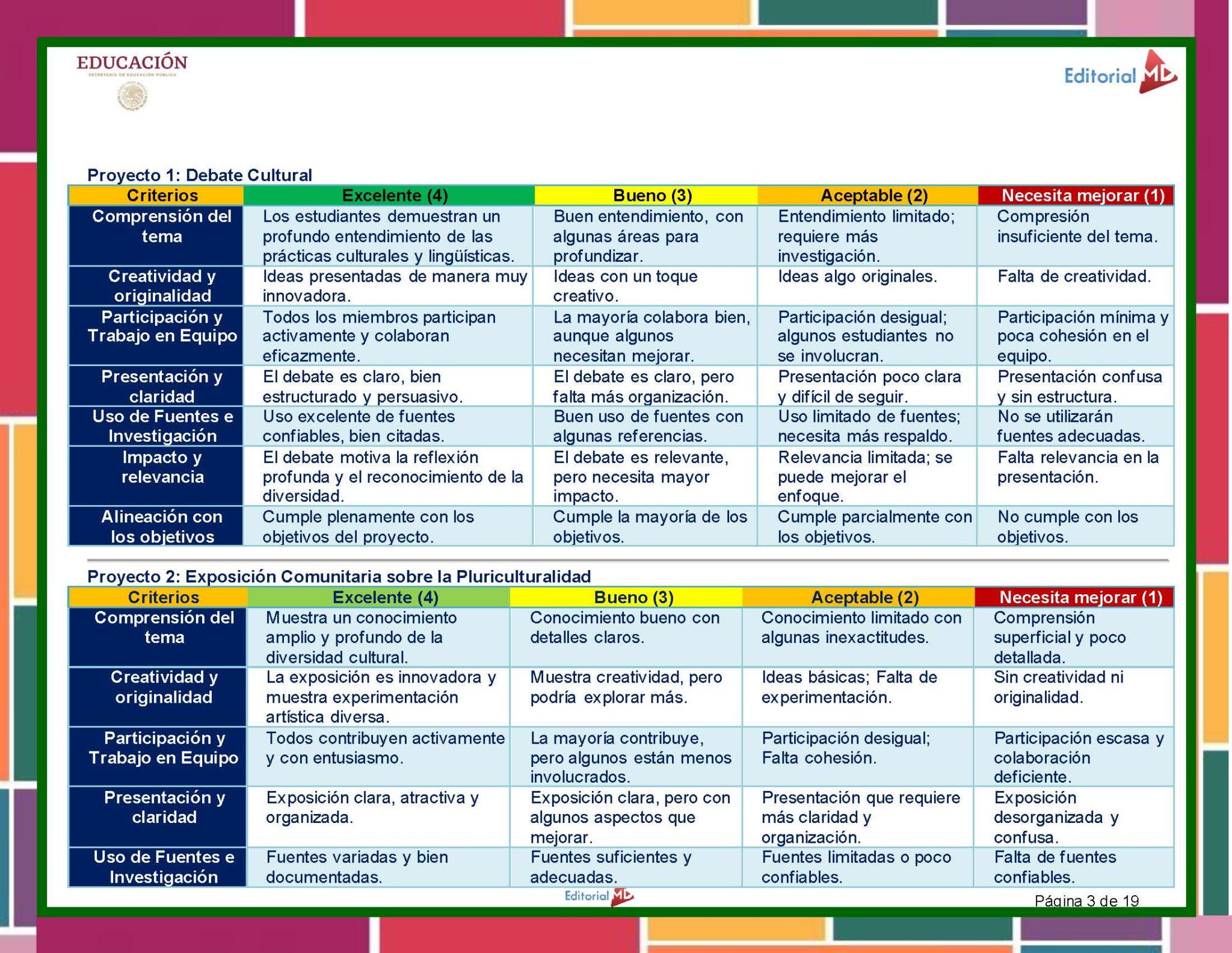 Paquete de Rubricas Telesecundaria 1° Grado (3er Trimestre) NEM 2026 - 2027