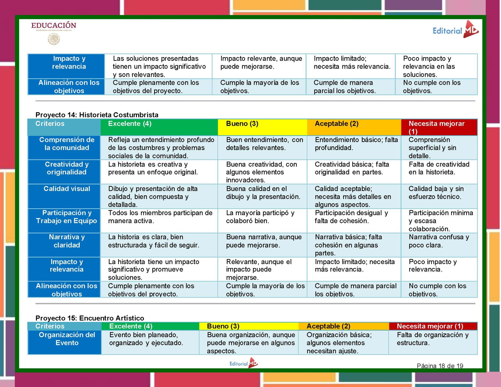 Paquete de Rubricas Telesecundaria 2° Grado (Ciclo Completo) NEM 2026