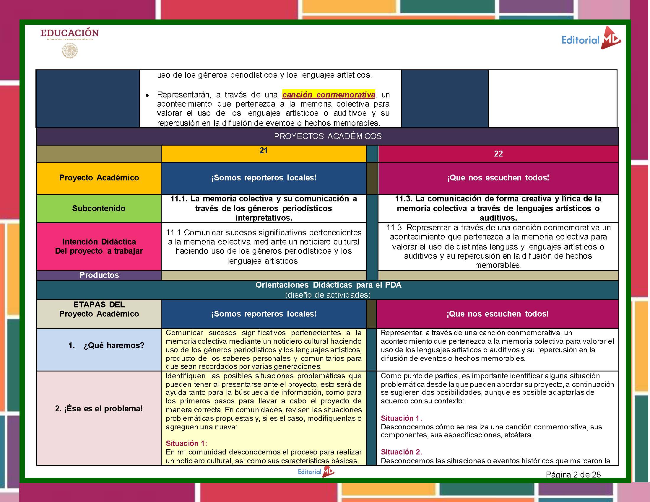 Planeaciones 2° de Telesecundaria NEM (Proyectos 2025 – 2026) Ciclo ...