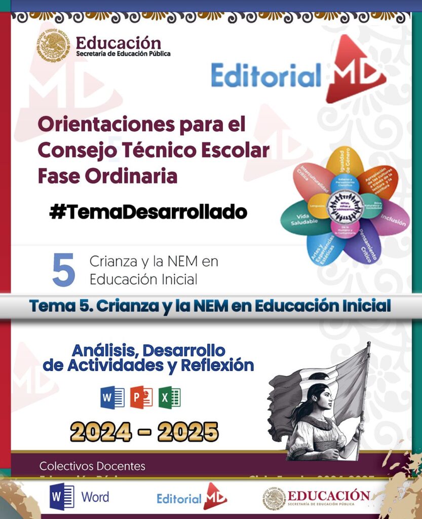 Tema 5 (Desarrollado): Crianza y la NEM en Educación Inicial CTE 2025 (Preescolar, Primaria ...