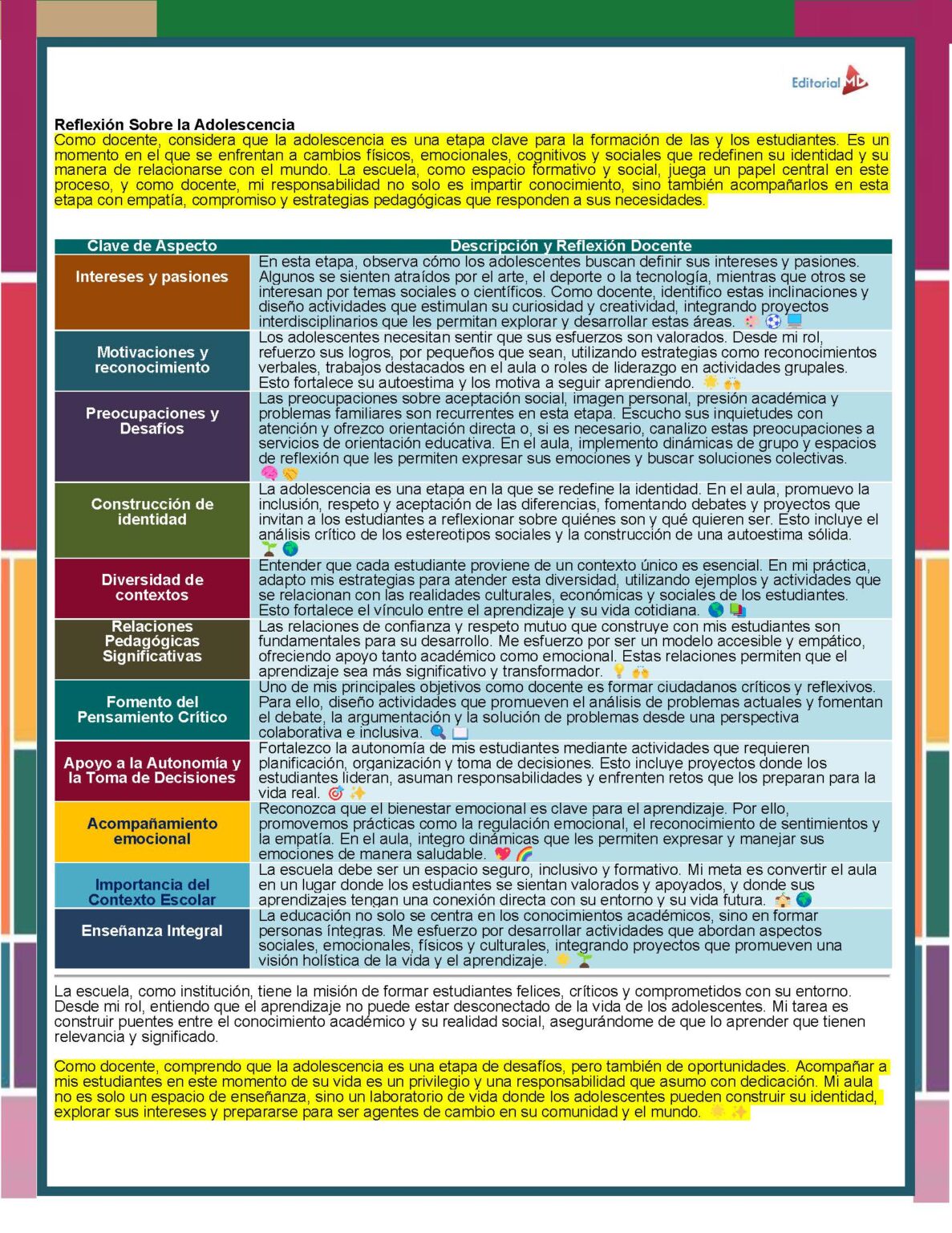 Tema 7 (Desarrollado): El desarrollo de los aprendizajes de las y los ...