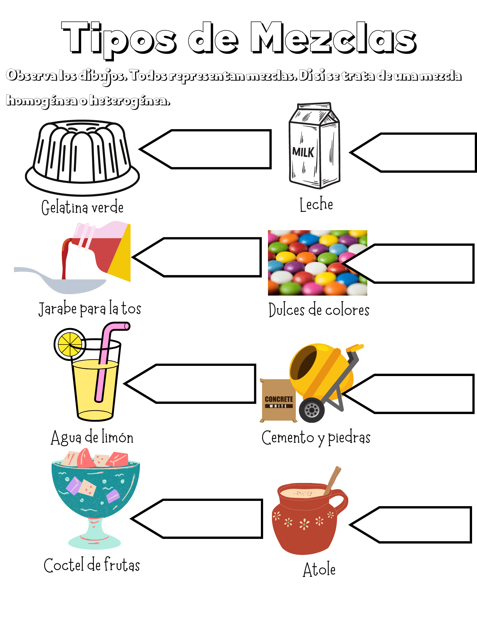 Mezclas Ciencias Química