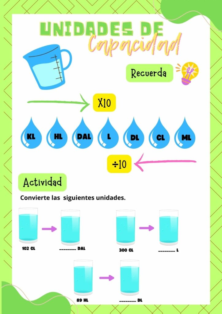 ACTIVIDAD UNIDADES DE CAPACIDAD