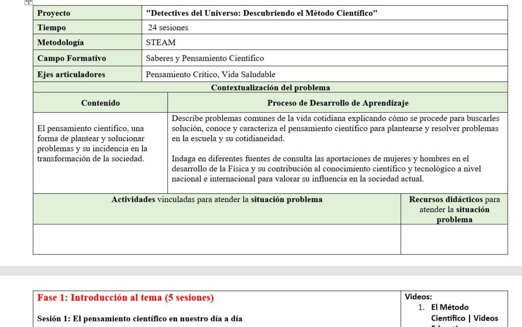 Paquete Ciencias Secundaria. Biología, Física y Química. STEAM. NEM ...