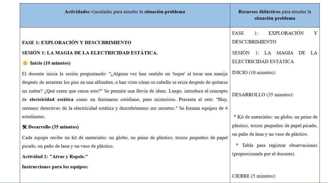 FÍSICA. NEM 2025 – 2026. Planeaciones por Proyectos para TODO el ciclo ...