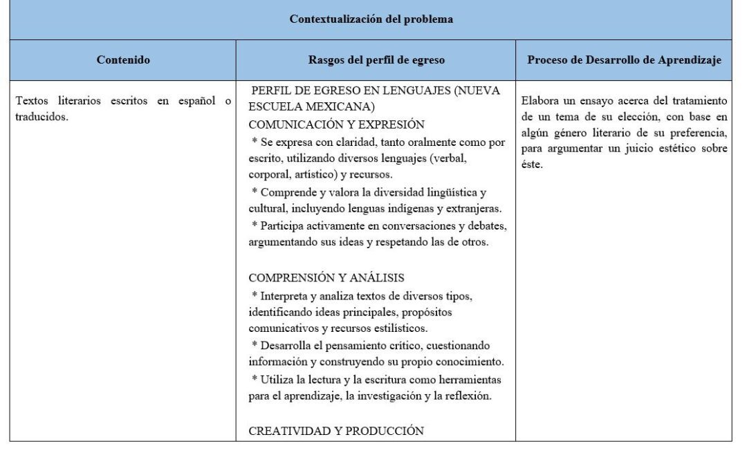 Planeaciones Español 3° Secundaria | Ciclo Completo 2025-2026 ...