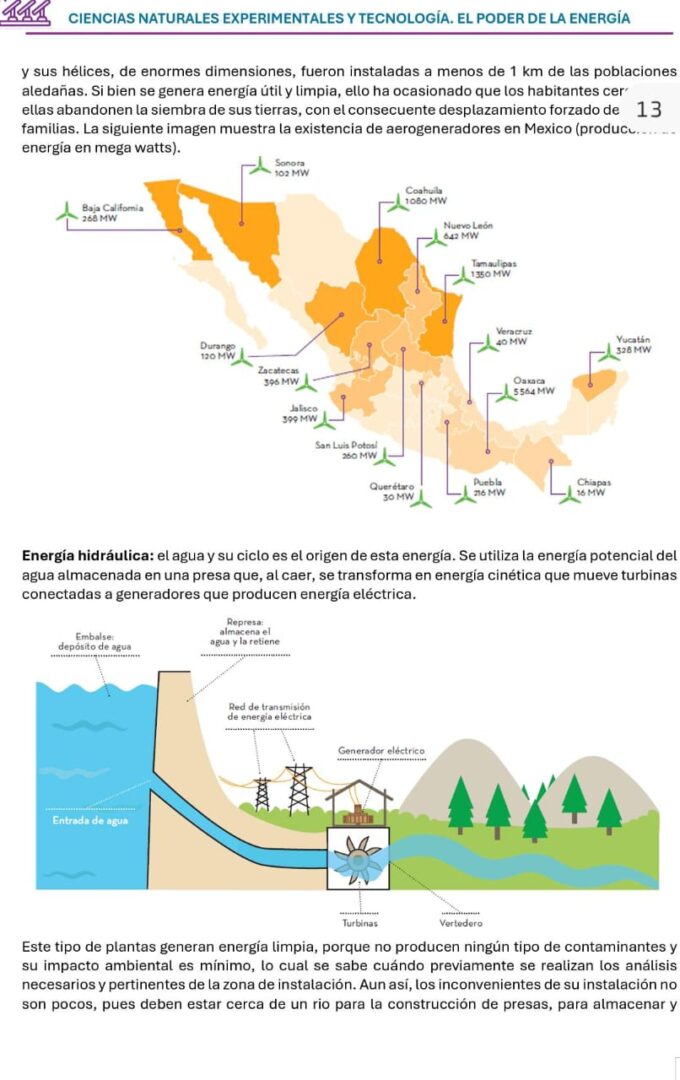 Cuadernillo. El poder de la energía