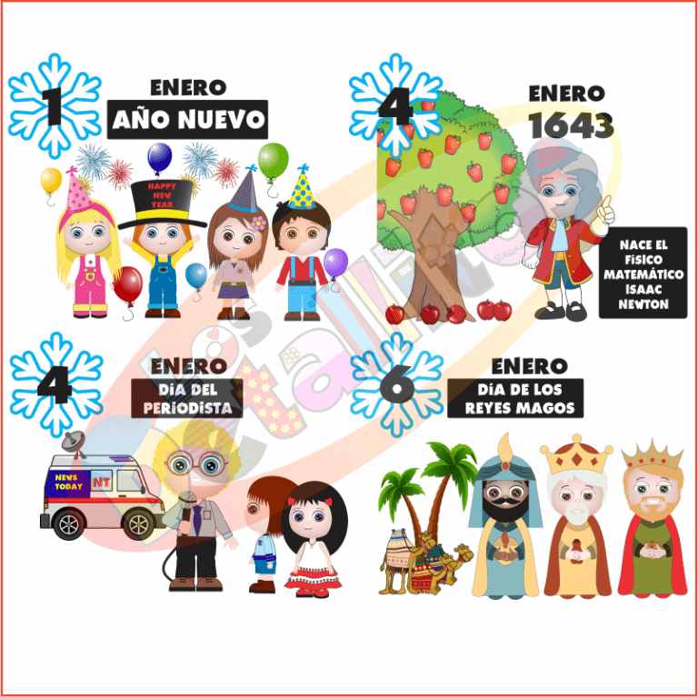 Efemérides de México Para Niños de Primaria en PDF