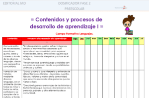 Programa Sintético de Preescolar (YA ELABORADO) 2023