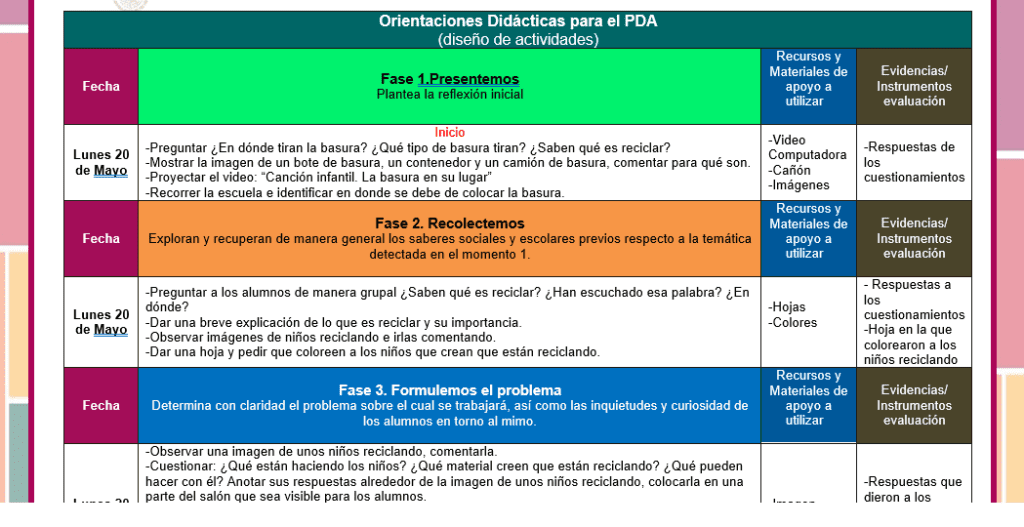 Planeacion del mes de mayo para preescolar 2024 (NEM)