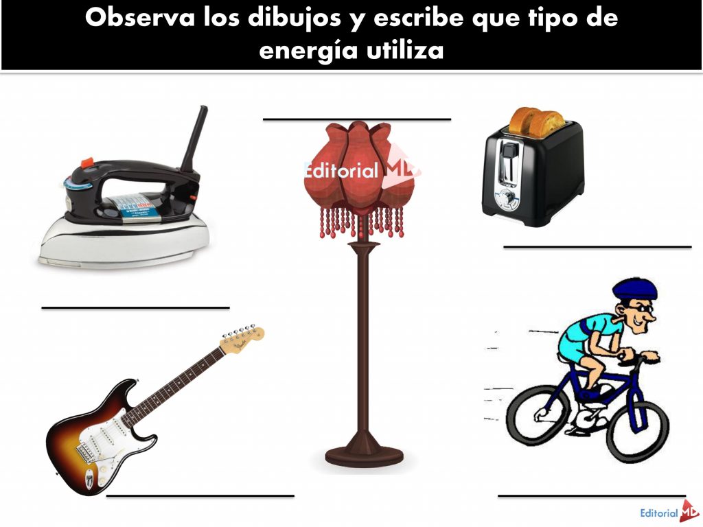 El Uso De La Energía