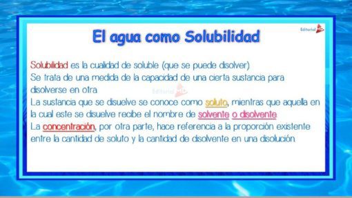¿Qué es el agua? Para niños de Primaria y Preescolar