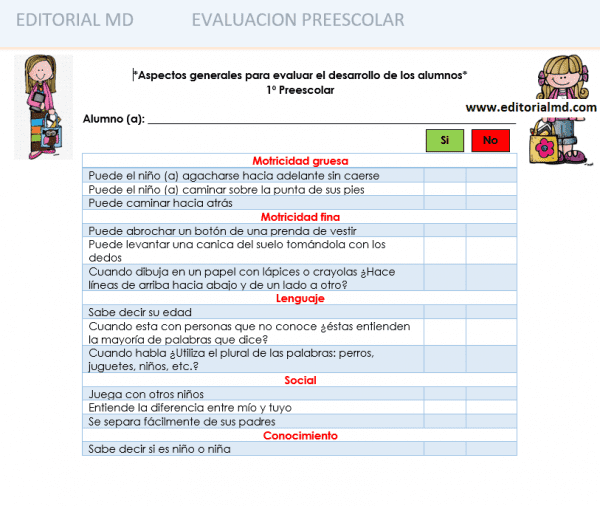 Evaluación del Primer Momento de Preescolar 2022 - 2023