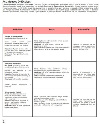Cuentos y Actividades Didácticas - Preescolar Primer Grado