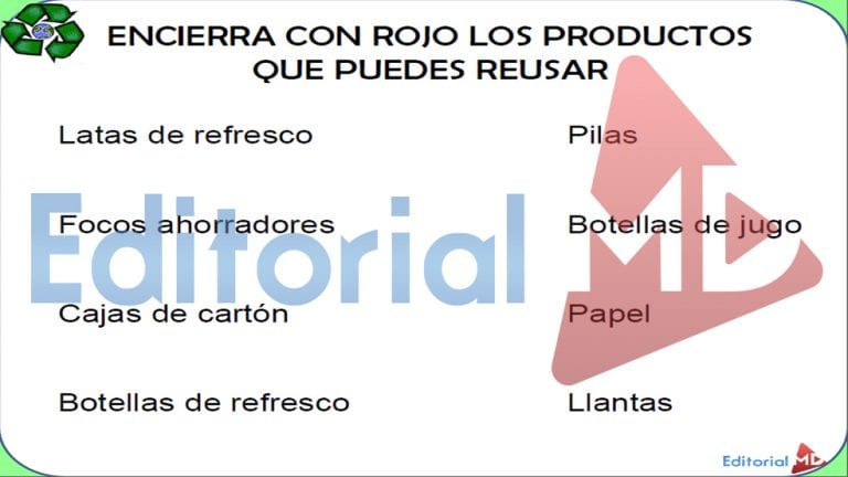 Las 3 R para niños de Primaria y Preescolar (Reducir Reusar y Reciclar)