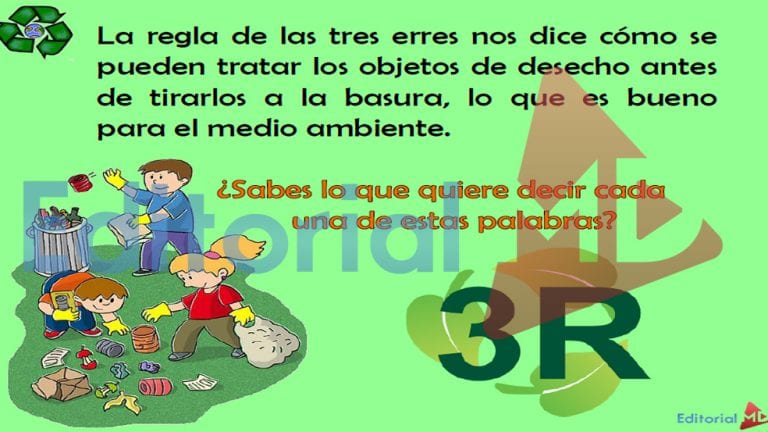 Las 3 R para niños de Primaria y Preescolar (Reducir Reusar y Reciclar)