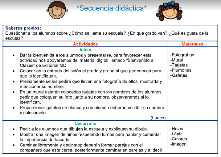 Ejemplos De Planeaciones De Preescolar - abstractor Ejemplos De Planeaciones De Preescolar - abstractor