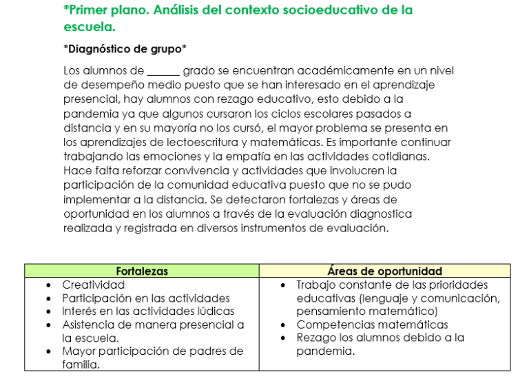 Programa Analitico Preescolar 2024 (YA ELABORADO) Programa Analitico Preescolar 2024 (YA ELABORADO)