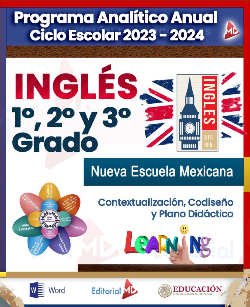 Programa Analítico Inglés 1° 2° y 3° Grado Secundaria 2023