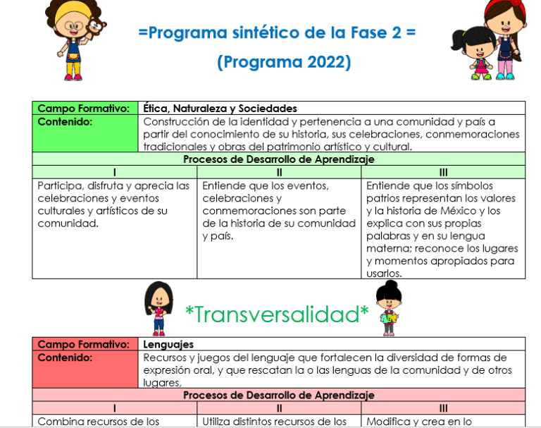 Proyectos de Febrero Para Preescolar (Editables)
