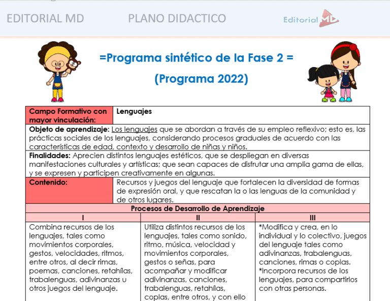 Proyectos de Mayo Para Preescolar - Nueva Escuela Mexicana Proyectos de Mayo Para Preescolar - Nueva Escuela Mexicana