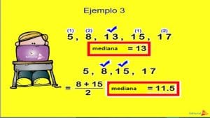 El Promedio, la Moda y la Mediana Para Niños de Primaria y Secundaria