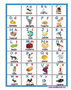 Abecedario | 48 Materiales para Niños de Primaria y Preescolar