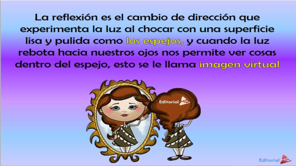 Tipos de Espejos Planos Concavos y Convexos (Para Niños)