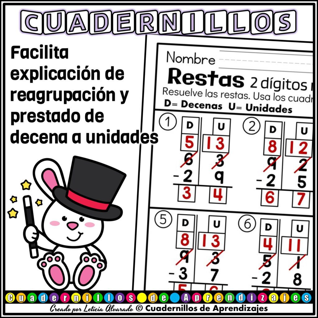 Restas Reagrupación Prestado 2 dígitos menos 2 dígitos Matemáticas Primaria