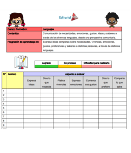 Rubrica de Evaluacion Preescolar NEM
