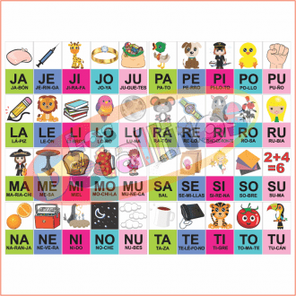 Flashcards De Las Sílabas