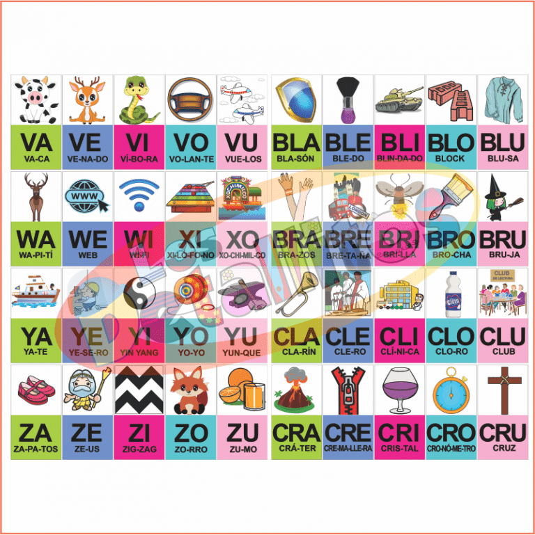 Flashcards De Las Sílabas