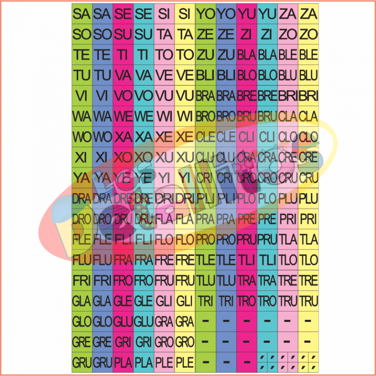 Tarjetas De Sílabas Para Formar Palabras