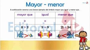 Símbolos Mayor que, Menor que o Igual para Niños