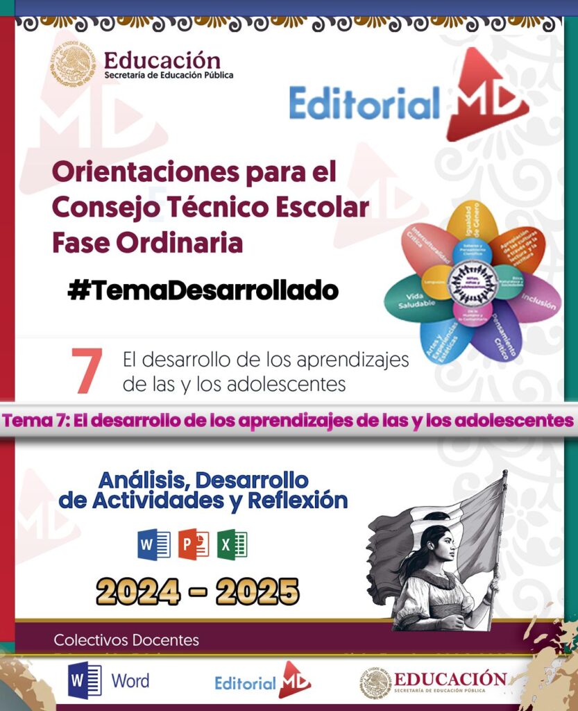 Tema 7 (Desarrollado): El desarrollo de los aprendizajes de las y los ...